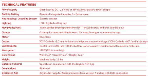 Messenger Portable Machine - For edge cut, laser, and dimple keys ...